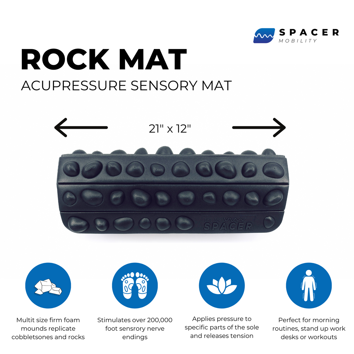 Rock Mat | thetoespacer