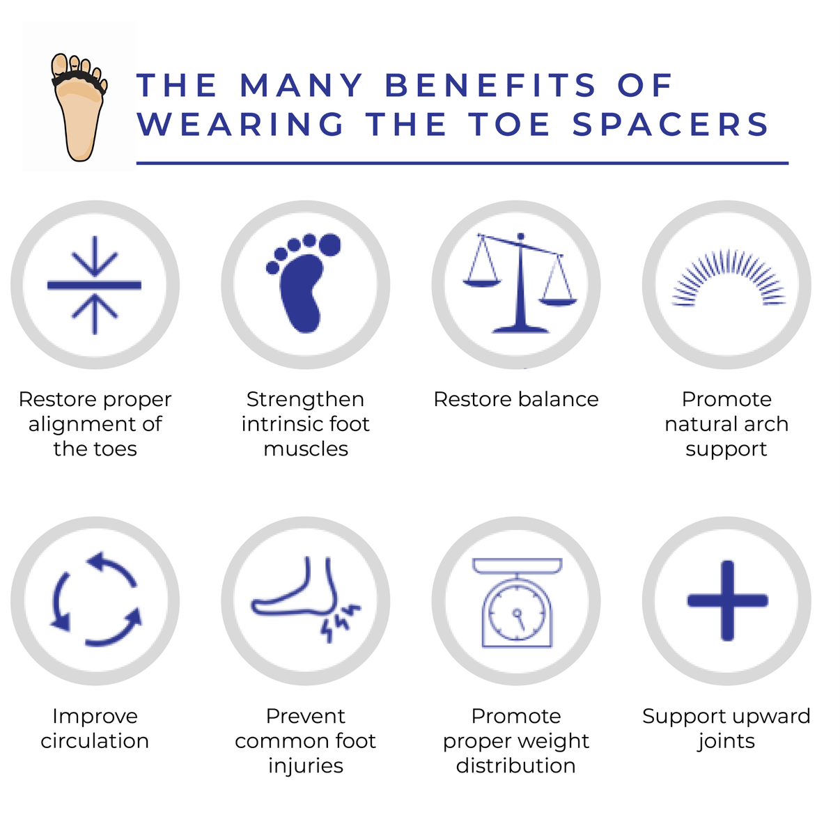 The Toe Spacer – Spacer Mobility